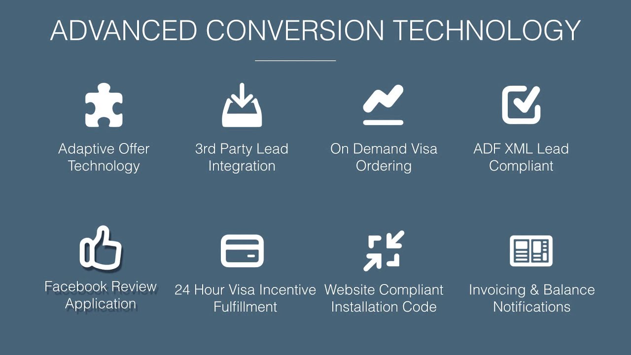 intice® Advanced Conversion Technology