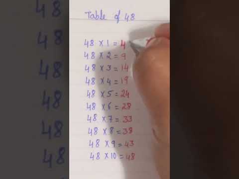 👆Multiplication Table of 48 👆 #learn quickly #maths @starstories8740