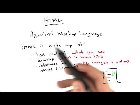 Learn HTML Basics - Mind Luster