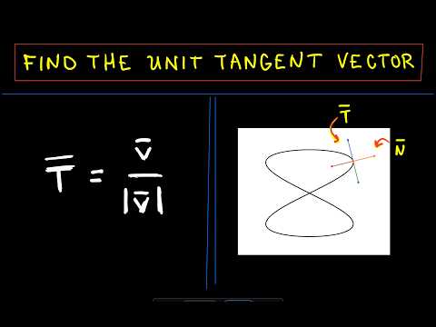 ❖ Unit Tangent Vector at a Given Point ❖