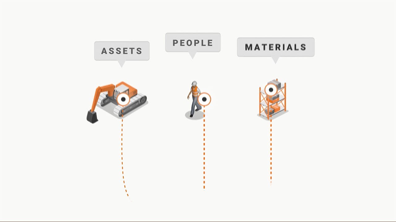 T3 - Connectivity for the Built Industry