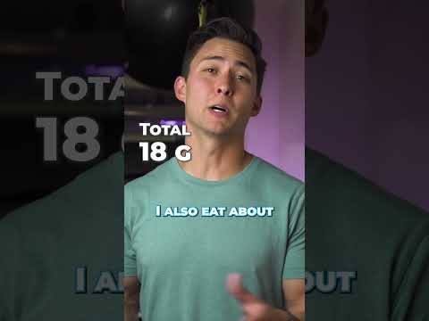 How I Eat 225g of Protein Per Day