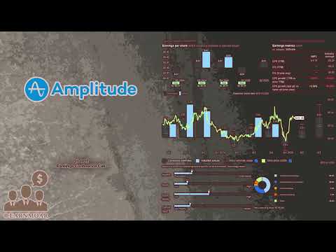 $AMPL Amplitude Inc Q1 2025 Earnings Conference Call
