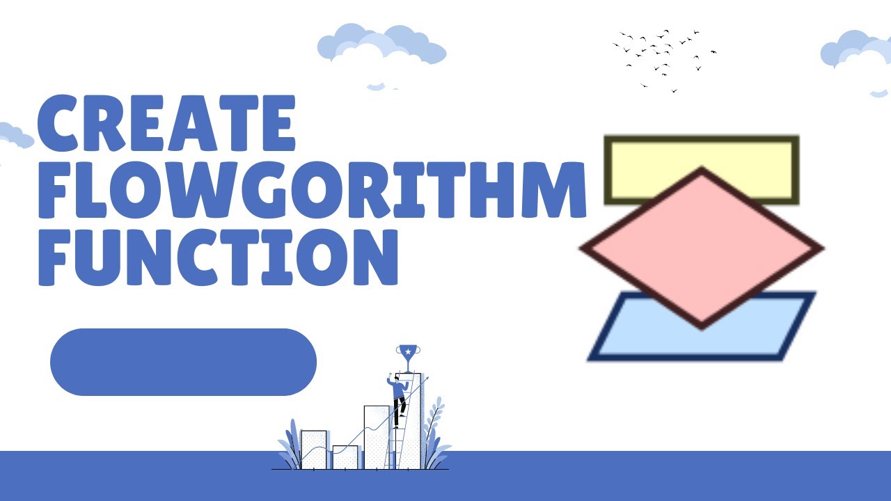 Create Flowgorithm Function #testingdocs #education #flowchart