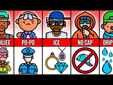 Most Popular Hip-Hop Slang and It's Meanings