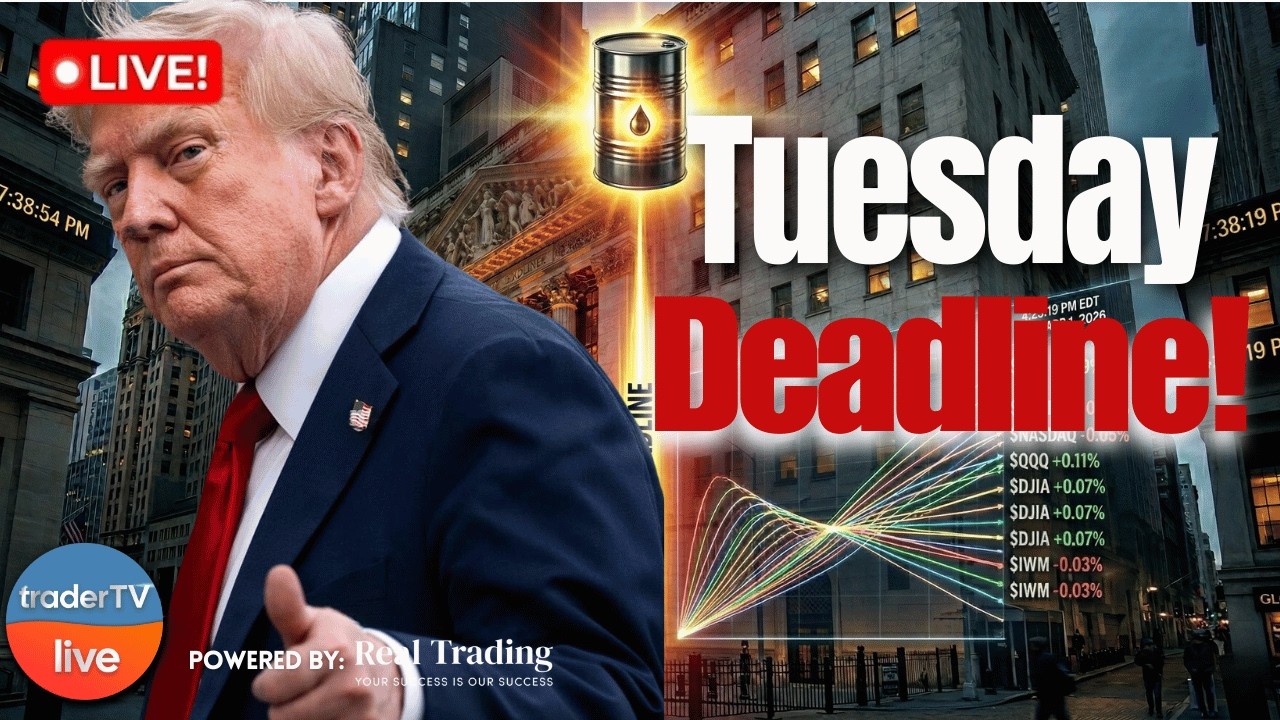 Markets Hold as Iran Ceasefire Talks Continue — Trump Deadline Looms | Stock Market Live