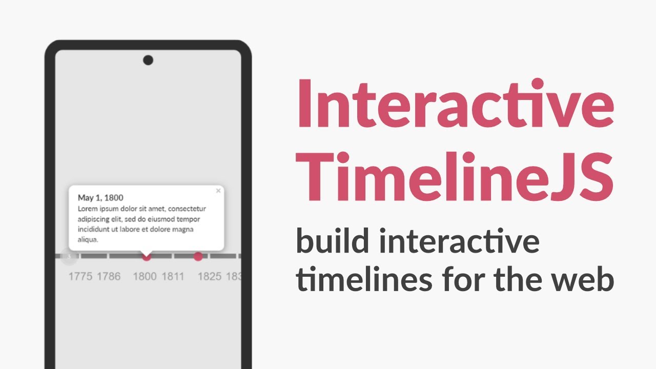 InteractiveTimelineJS: build interactive timelines with HTML, JavaScript, and CSS