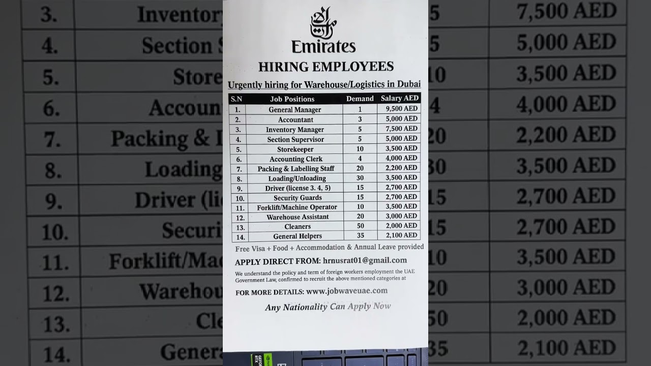 Emirates Warehouse Jobs 2025 | Dubai Logistics Careers | Apply Now via Job Wave UAE #jobwaveuae