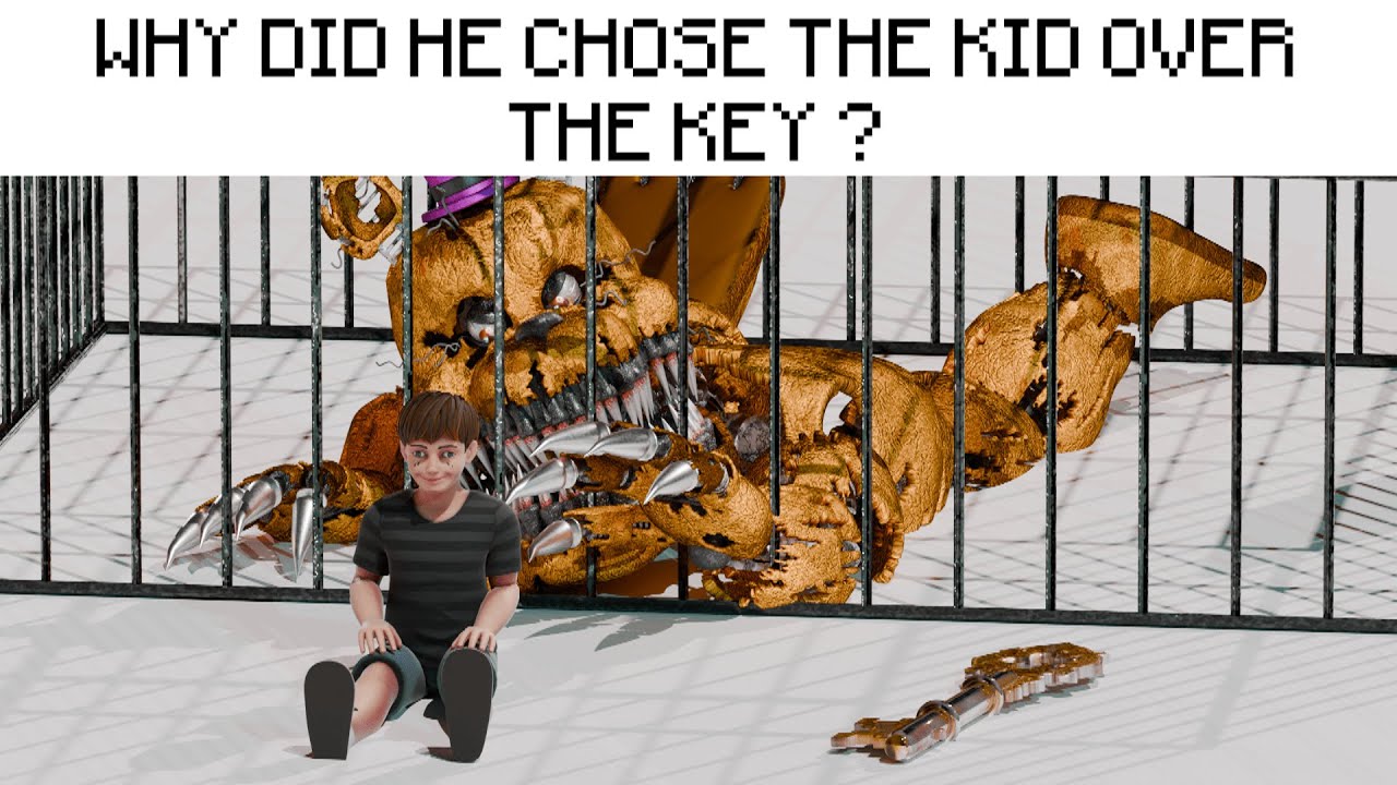 Animatronics Intelligence test (FNAF ANIMATION)