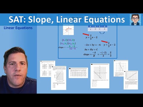 SAT Math slope and linear equations