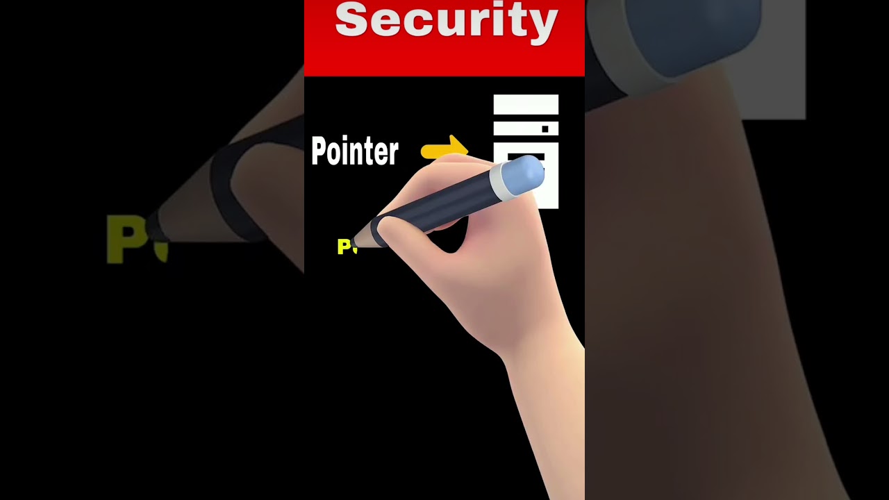 why pointers are not allow in java.   #java #code