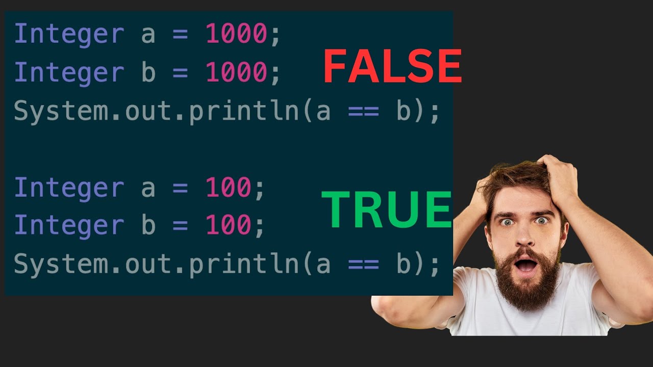 Java Integer Mystery Explained