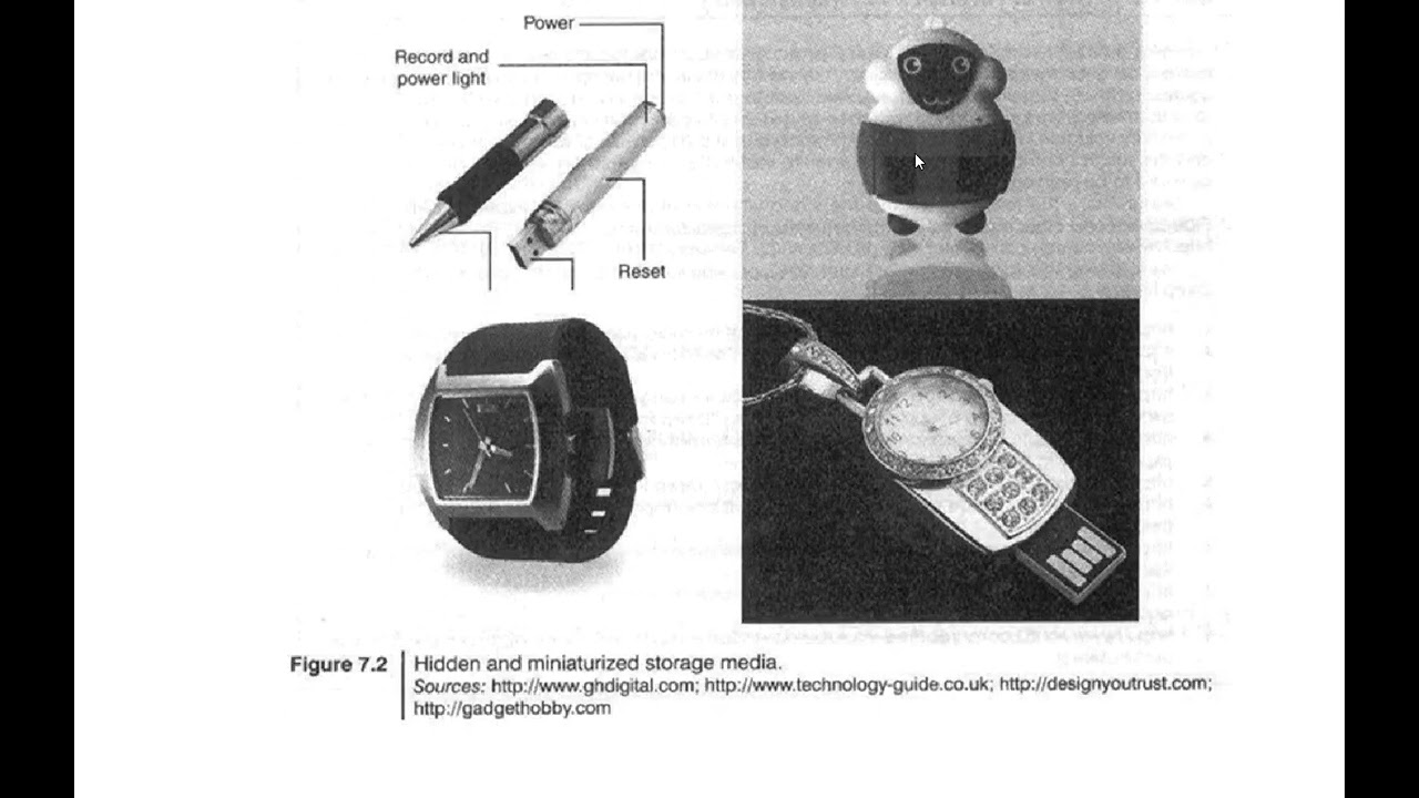 Module 5_The Need for Computer Forensics