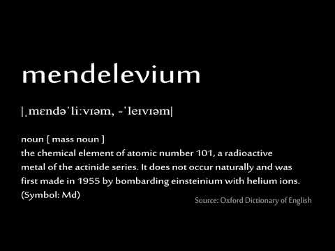 101 mendelevium - How to pronounce chemical elements (periodic table)