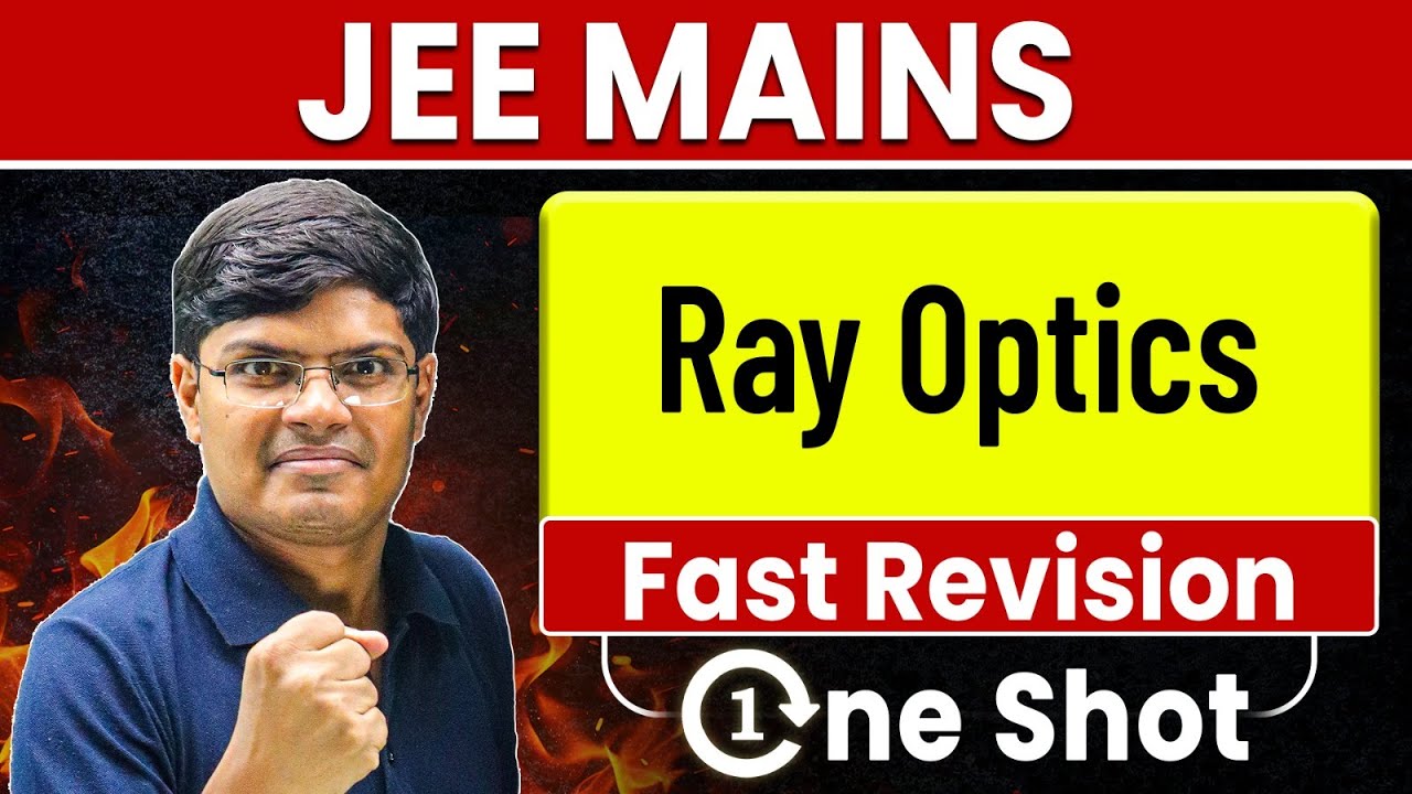 Comprehensive Guide to Ray Optics for JEE Main 2025 | Galaxy.ai
