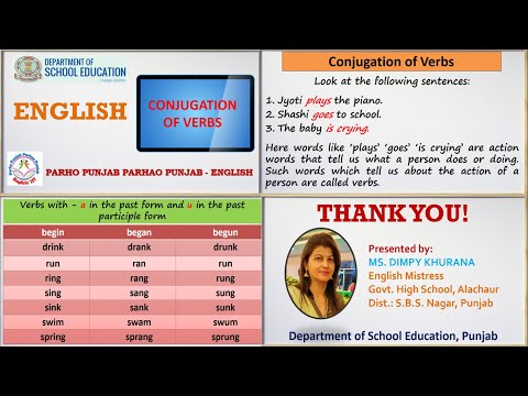 Grammar: Conjugation of Verbs