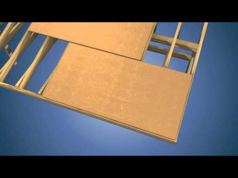 Thermostat Radiant Barrier Sheathing | OSB Radiant Barrier Sheathing