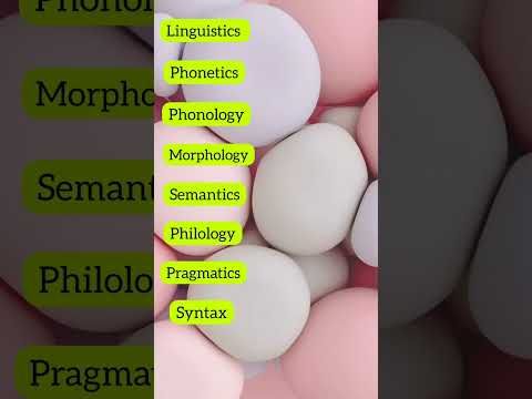 Here is a branches of Linguistics. #linguistics #lin101 #language #phonetics #branches