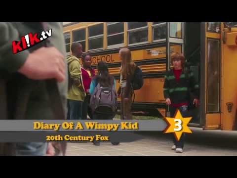Top 10 Movies of the Week (Singapore) - 29 March 2010