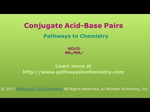 Chemistry: Conjugate Acid-Base Pairs