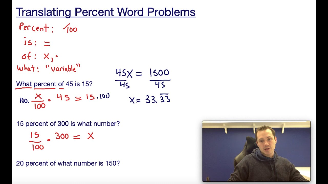 Translating Percentage Word Problems