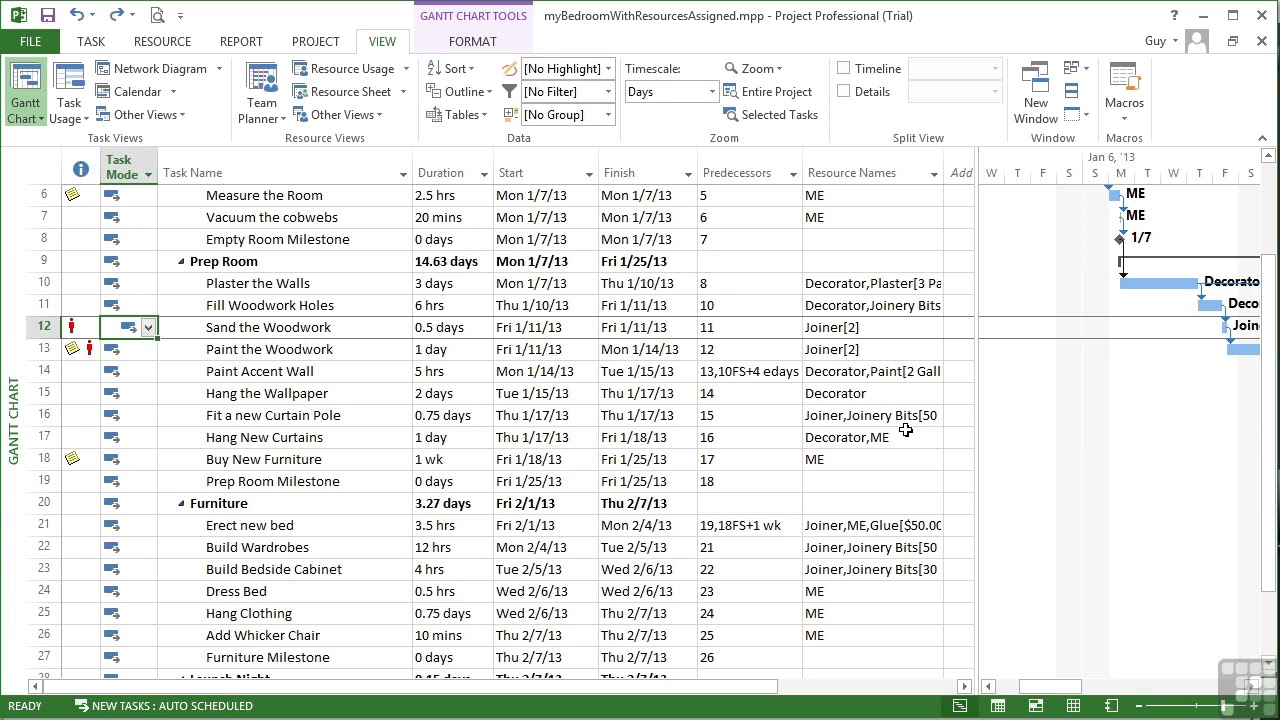 0510 Options For Dealing With Resource Overallocation