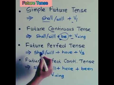 How identify the Future Tense? let's see this video😍(Fight for the Bright Future)