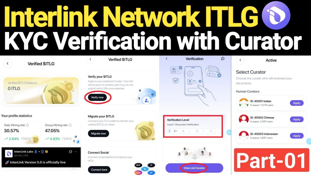 Interlink Network App KYC Verification With Curator Full Method Part-1 | Interlink ITLG KYC Process