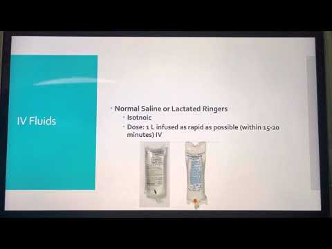 PPH Medication Management