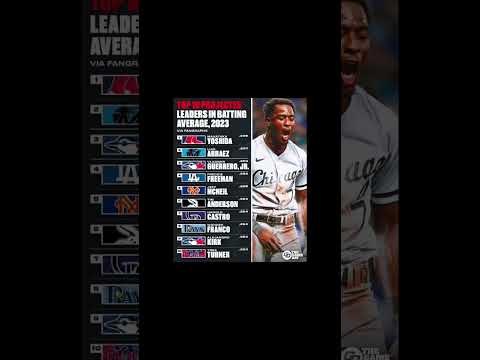 MLB 2023 Projected Batting Average Leaders