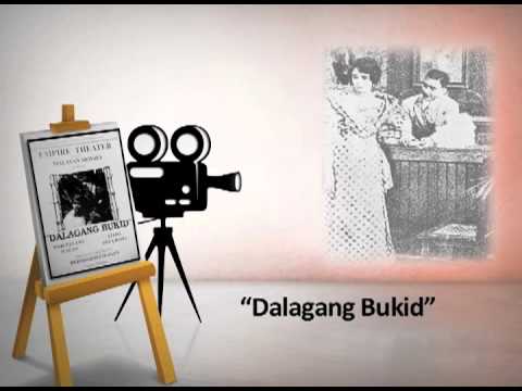 Drama Cinema Trivia