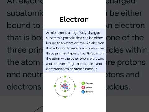 #what is electron in chemistry/. click chemistry