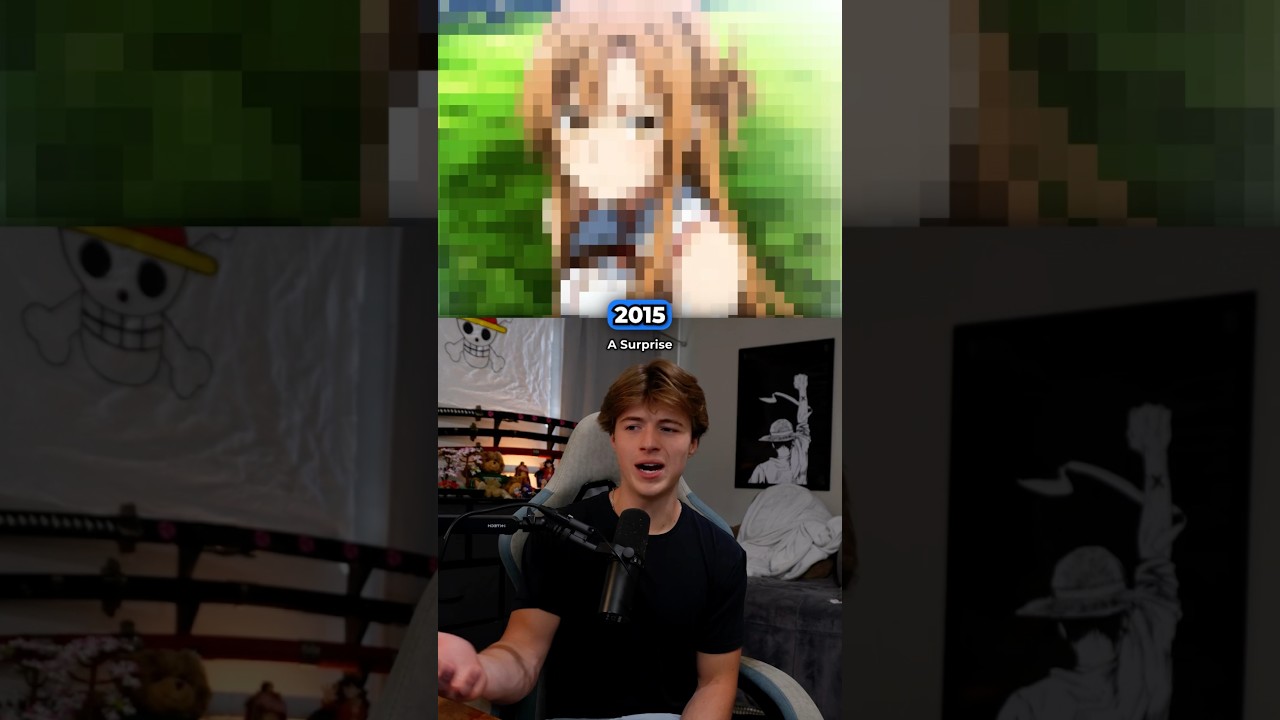 Most searched anime characters