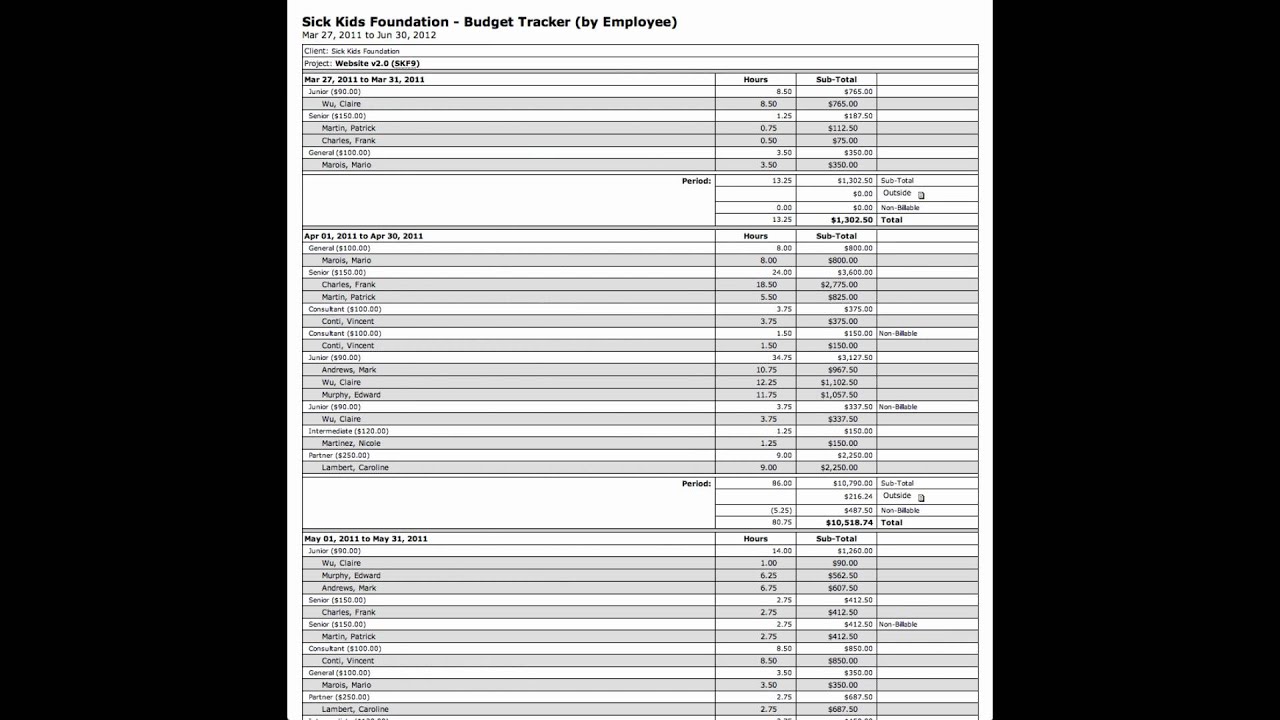 HourGlass - Time Reports