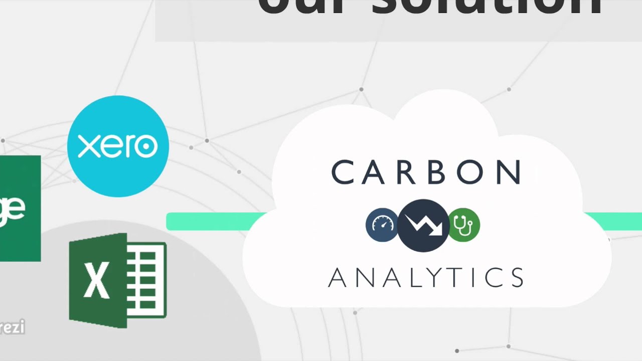 Carbon Analytics Ltd | F6S