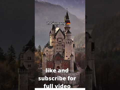 ????????top 10 most beautiful countries in Europe 2022????????
