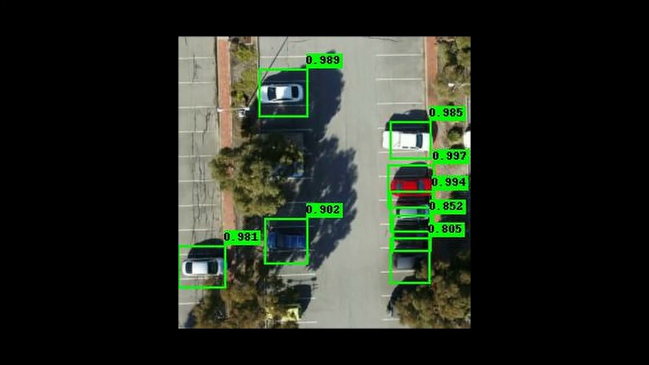 Physical Adversarial Attacks on an Aerial Imagery Object Detector - Demo Video