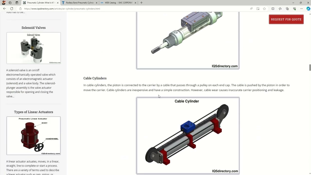 Types and Applications of Linear Actuators