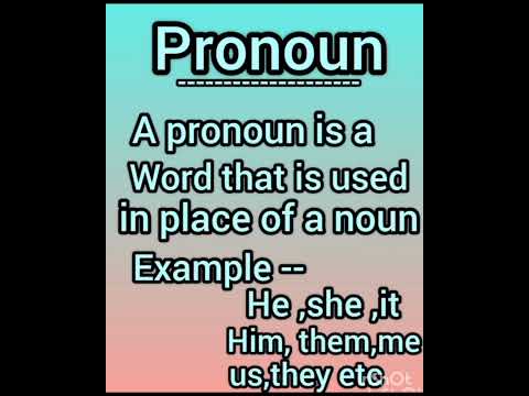 Definition of Pronoun//what is pronoun//#youtubeshorts #youtube#viralshort#education #viral