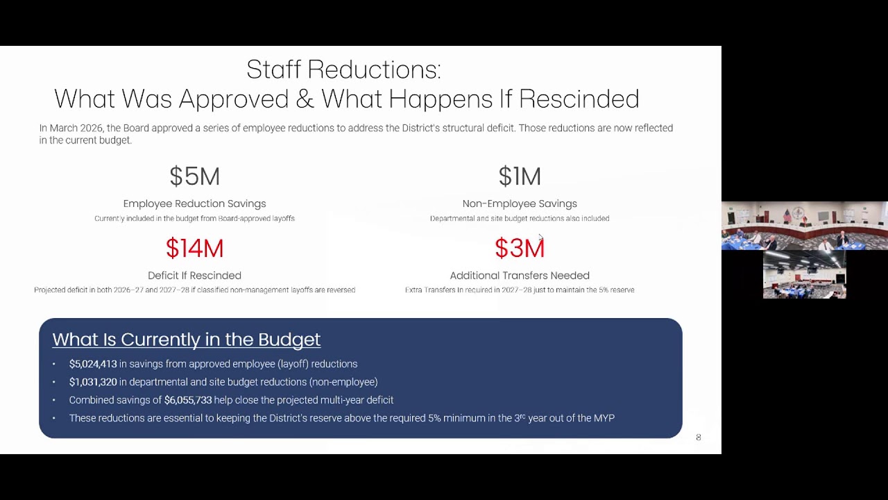 EUHSD Board Workshop - May 5, 2026