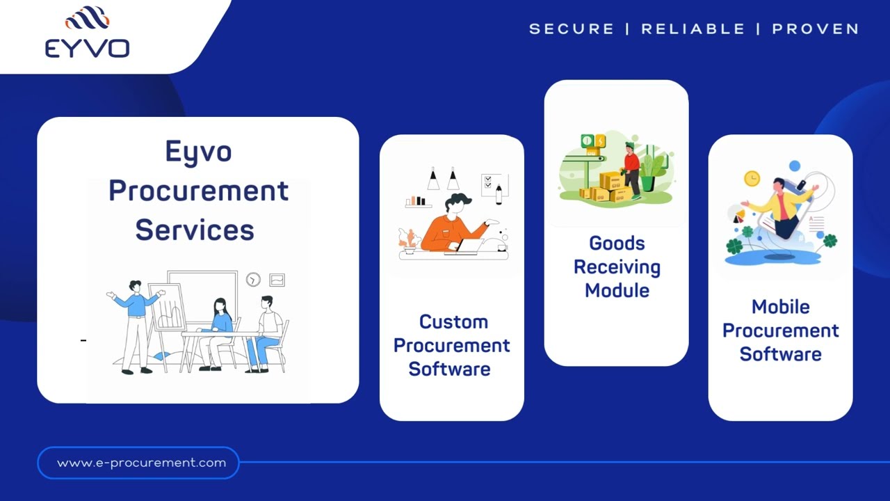 Custom Procurement Software