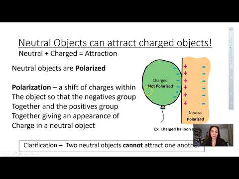 Charge Interactions and Charging