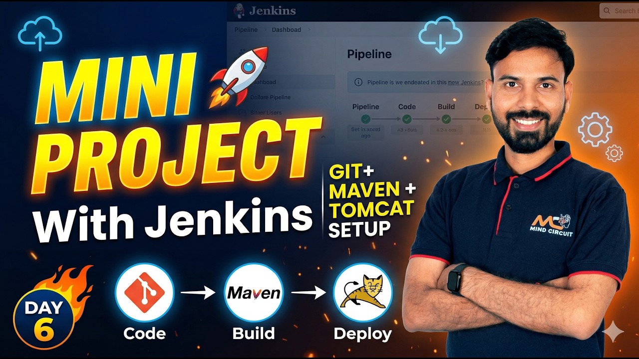 #jenkins  Day 6 | Mini Project | Build & Deploy Java App using Jenkins, Git , Maven & Tomcat