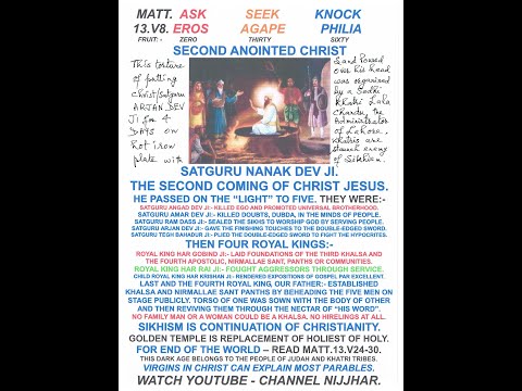 Punjabi - Four Panths; 1. Hindu, 2. Sikh, 3. Khalsa/Puritan/Moman and 4. Apostles, Nirmallae Sant,