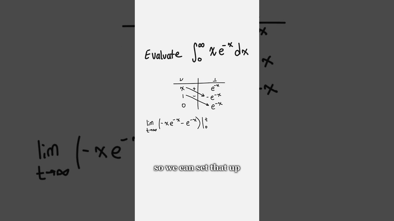 How to solve improper integrals (CALC tutorial)