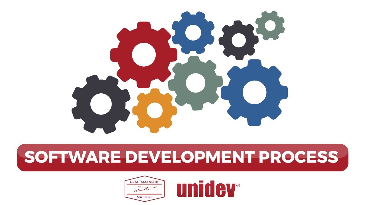 Unidev's Software Development Process