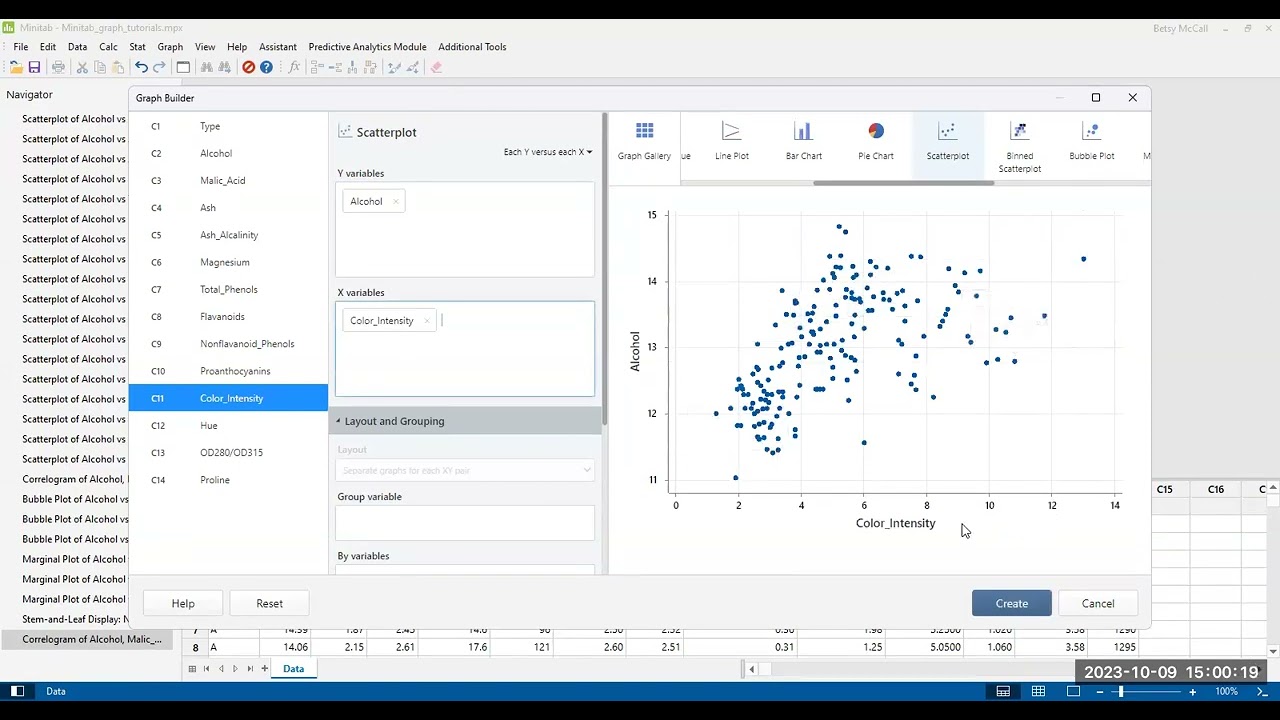 Creating Simple Scatterplots in Minitab 21