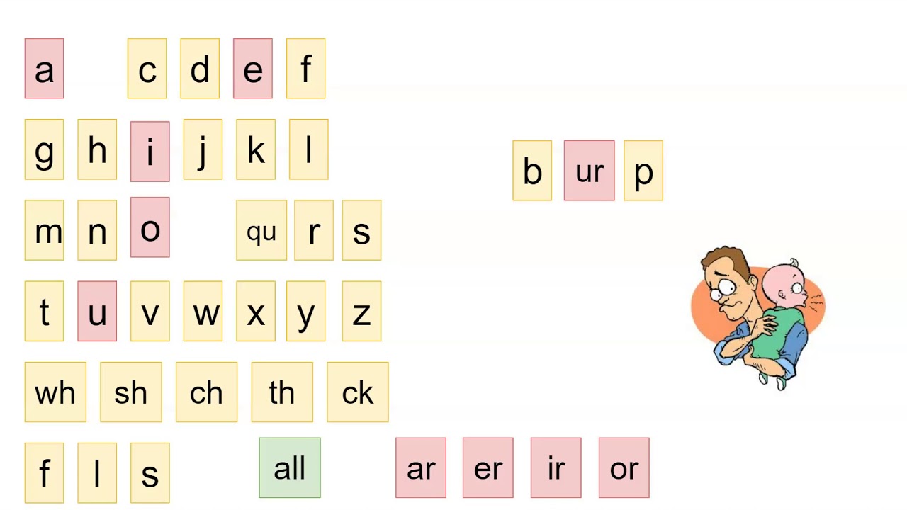 Fundations Level 1 Unit 8