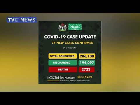 [LATEST]  NCDC Confirms 74 New Cases Of Covid-19 In Nigeria