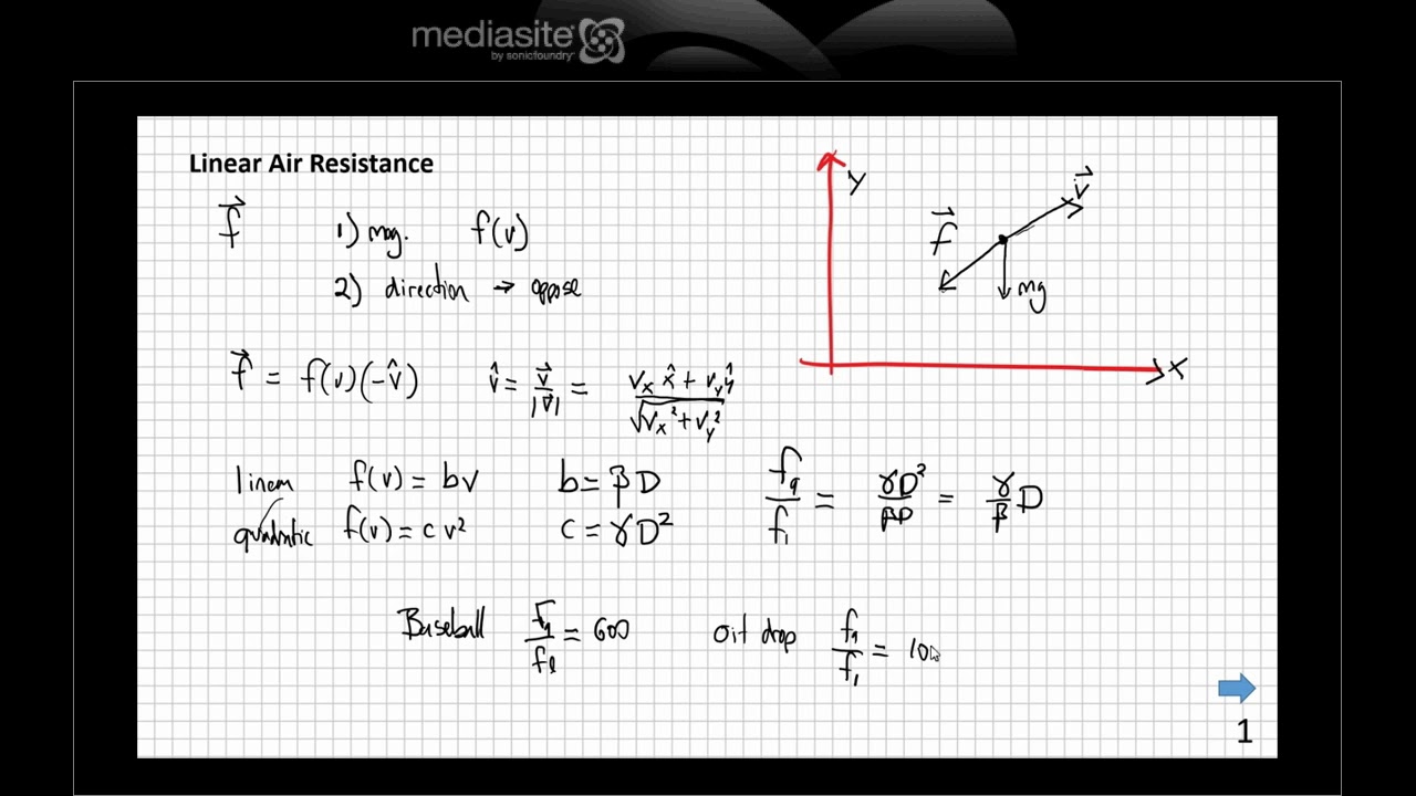 Introduction to Linear Air Resistance